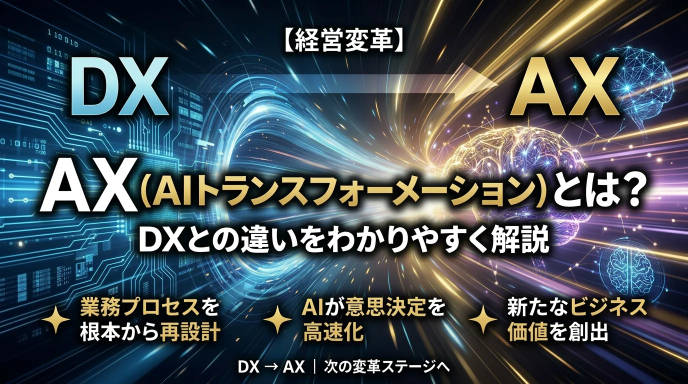 AX（AIトランスフォーメーション）とは？DXとの違いも含めて解説 - 【公式】aiflow（アイフロー）